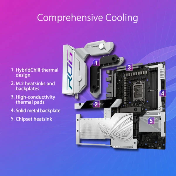 Asus Rog Maximus Z790 Formula Wifi Lga1700 Atx Motherboard