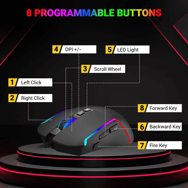 Ant Esports GM330 Rgb Gaming Mouse Black | PC Studi