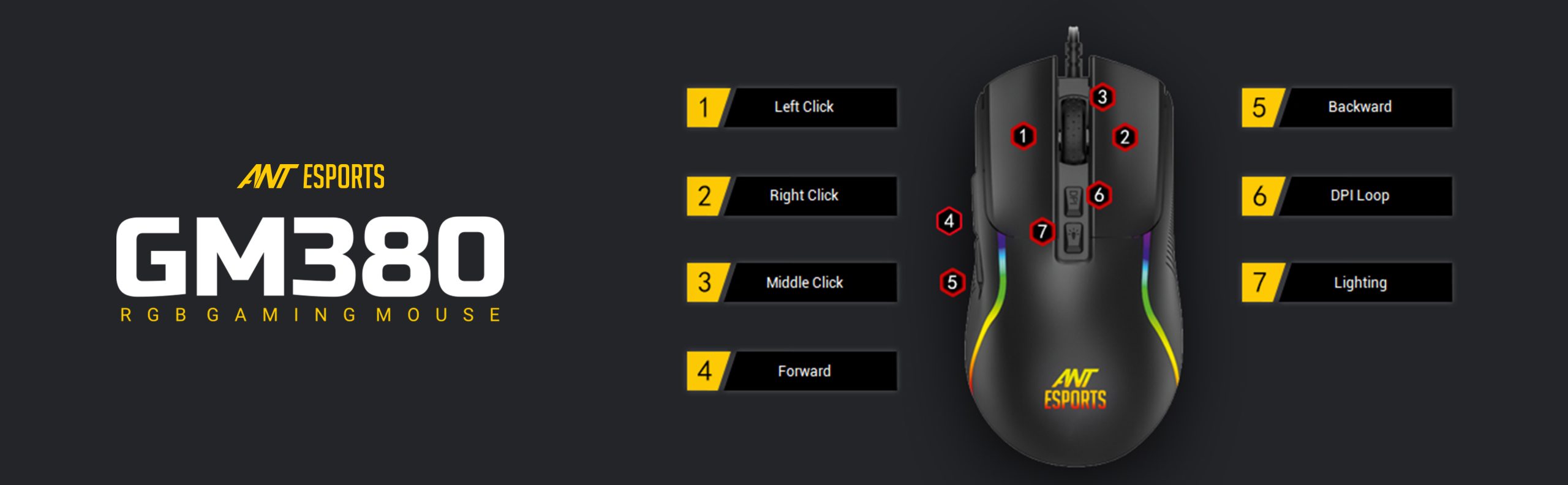 Ant Esports GM380 Rgb Gaming Mouse Black | PC Studi