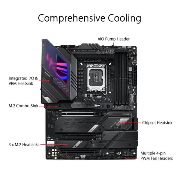 Buy Asus Rog Strix Z790-E Gaming Wifi LGA1700 Atx Motherboard